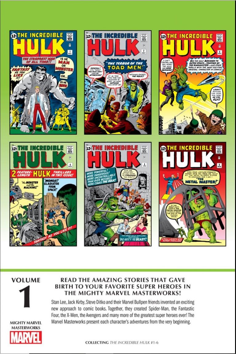 Mighty Marvel Masterworks The Incredible Hulk volume 1: The Green ...